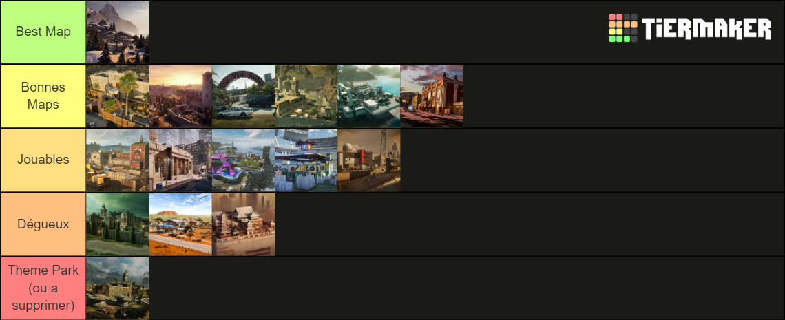 Ranked Map R6 2023 Tier List (Community Rankings) - TierMaker
