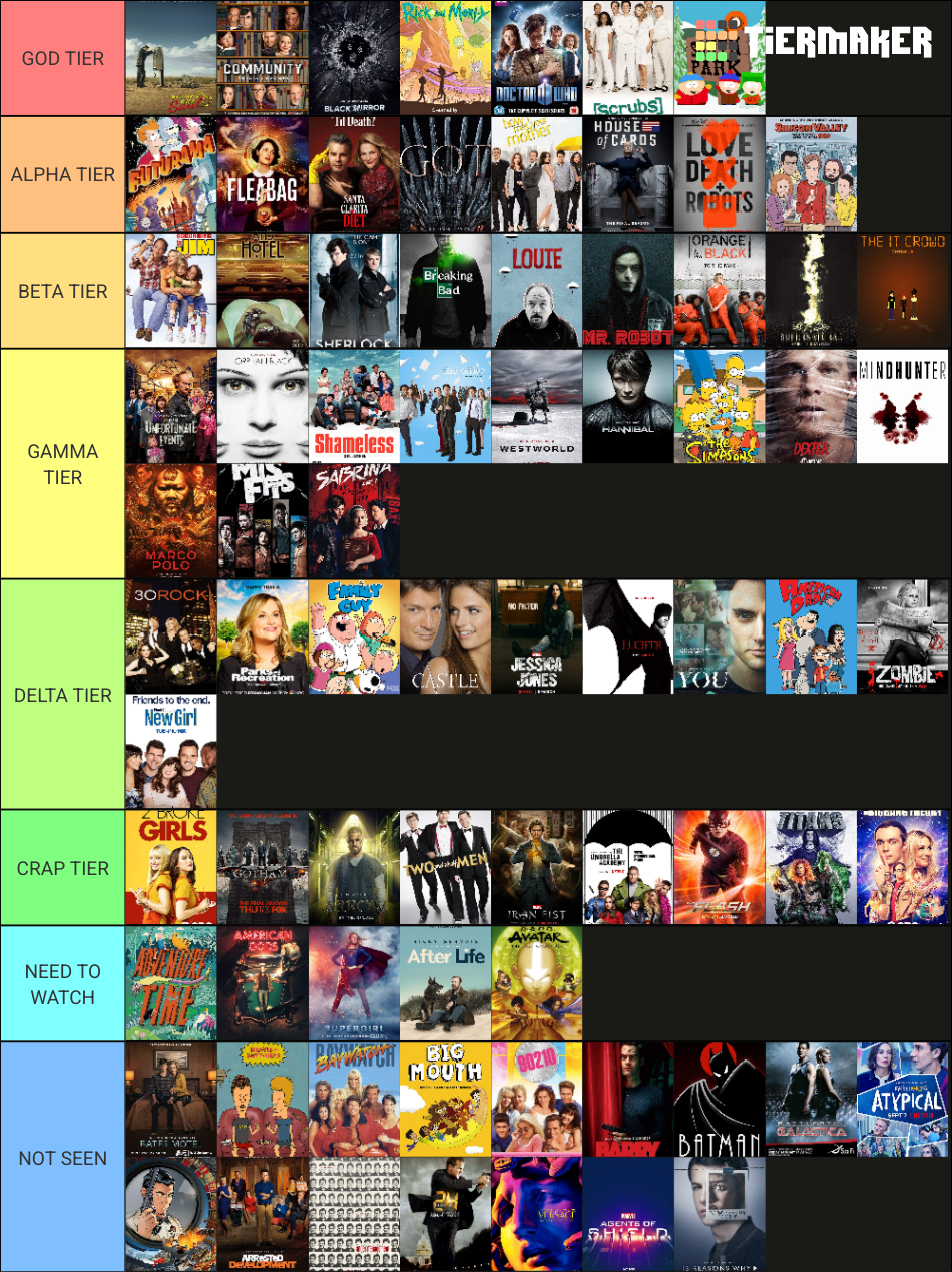 250 Best TV Shows of All Time Tier List (Community Rankings) - TierMaker