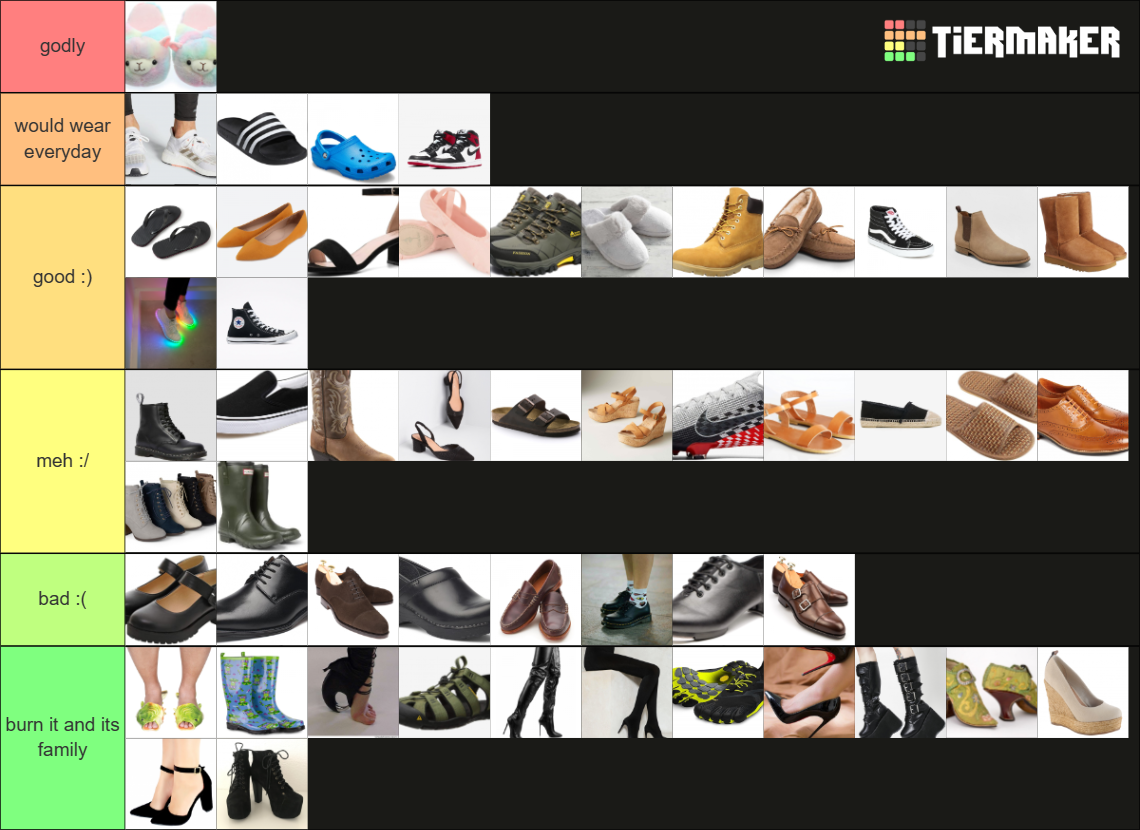 Types of Shoes Tier List (Community Rankings) - TierMaker