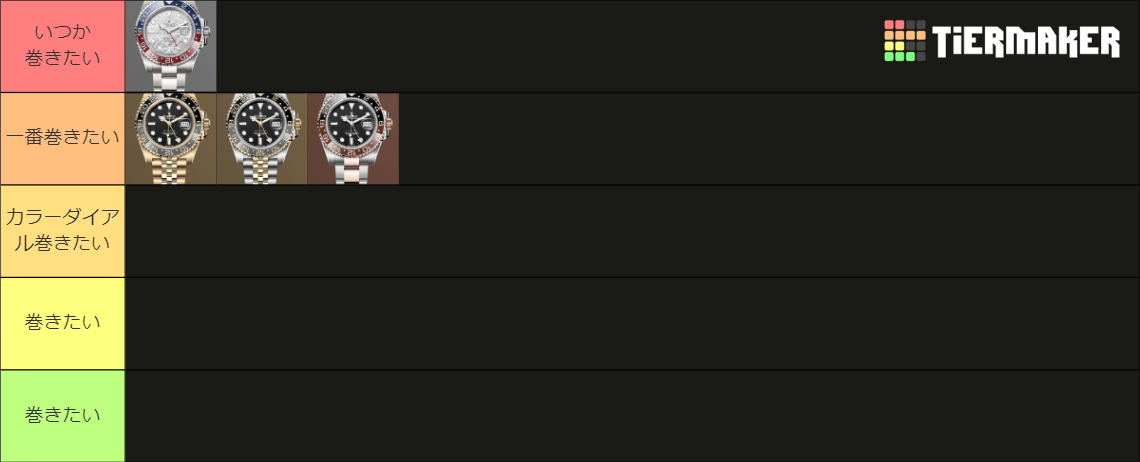 Hard to get Rolex gold and two tone watches ranking Tier List ...