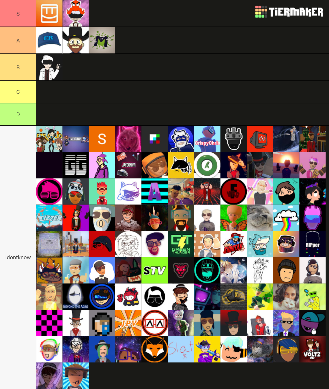 Rec Room Youtuber Tier List (Community Rankings) - TierMaker