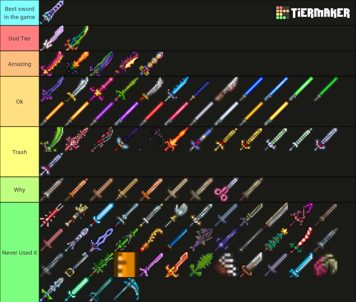 Terraria Melee Weapons Tier List (Community Rankings) - TierMaker