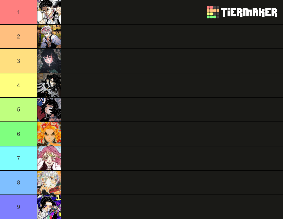 Kimetsu no Yaiba/Demon Slayer - Hashira Strength Tier List (Community ...