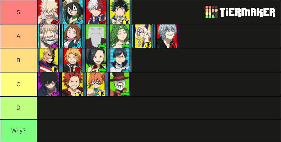 MHUR Characters Tier List (Community Rankings) - TierMaker