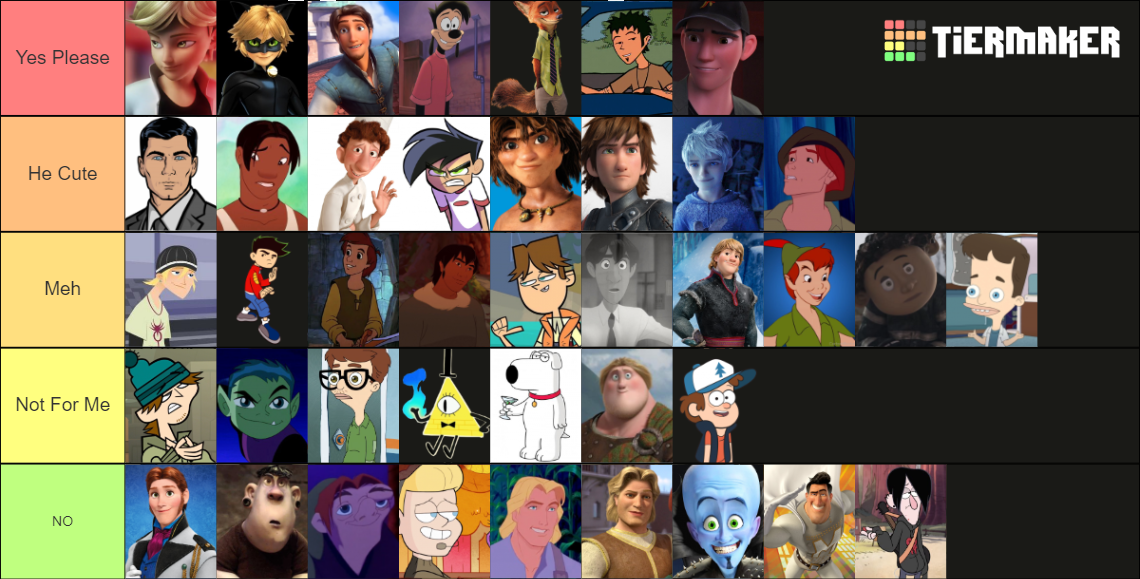 MALE Animated Cartoon Characters Tier List (Community Rankings) - TierMaker