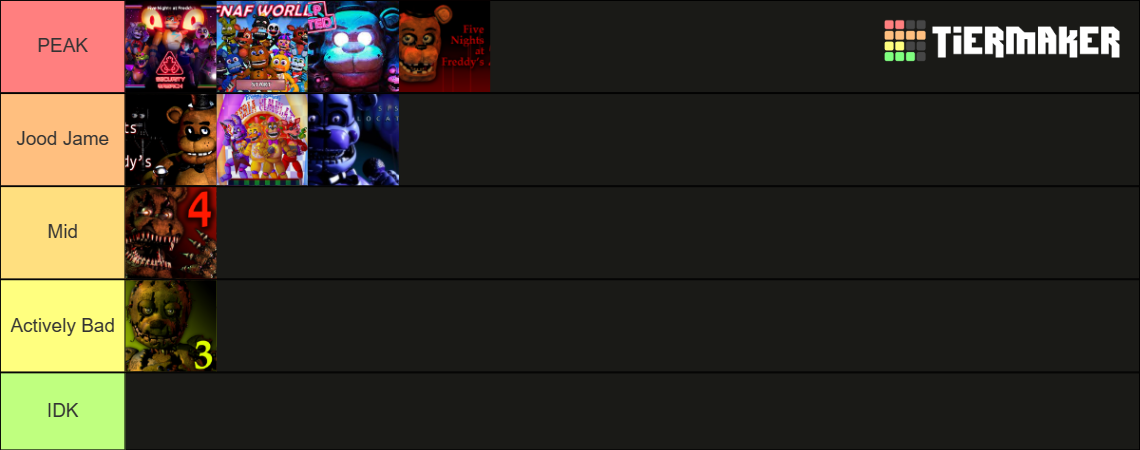 FNAF GAME RANK Tier List (Community Rankings) - TierMaker