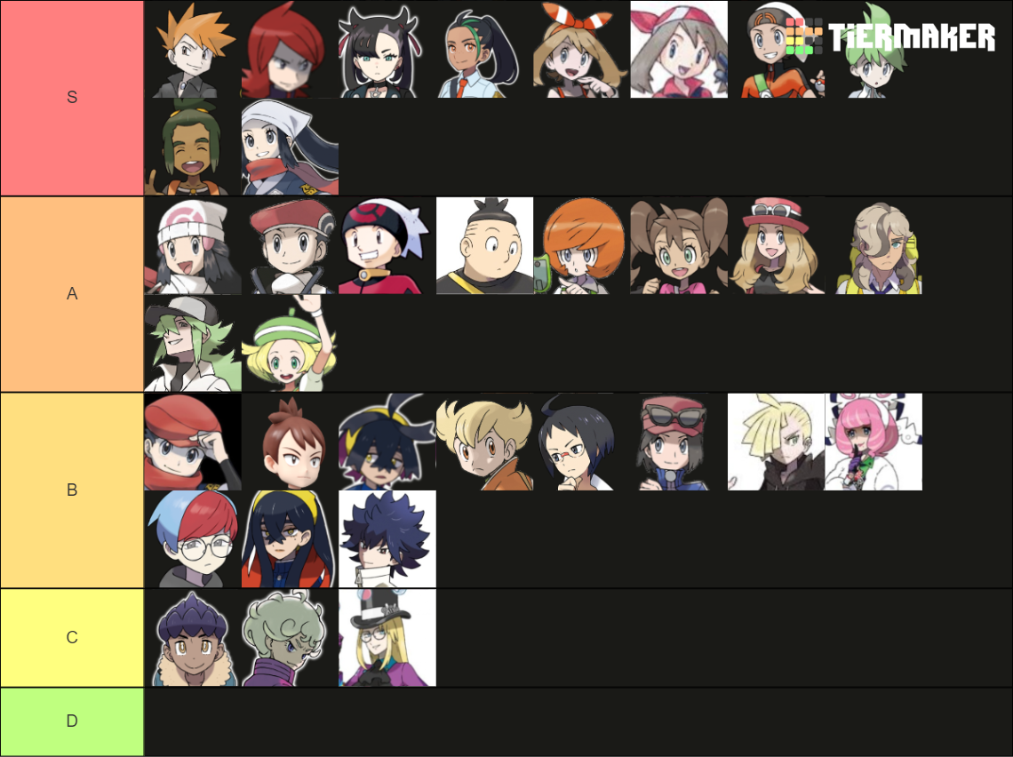 Pokemon rivals Tier List (Community Rankings) - TierMaker