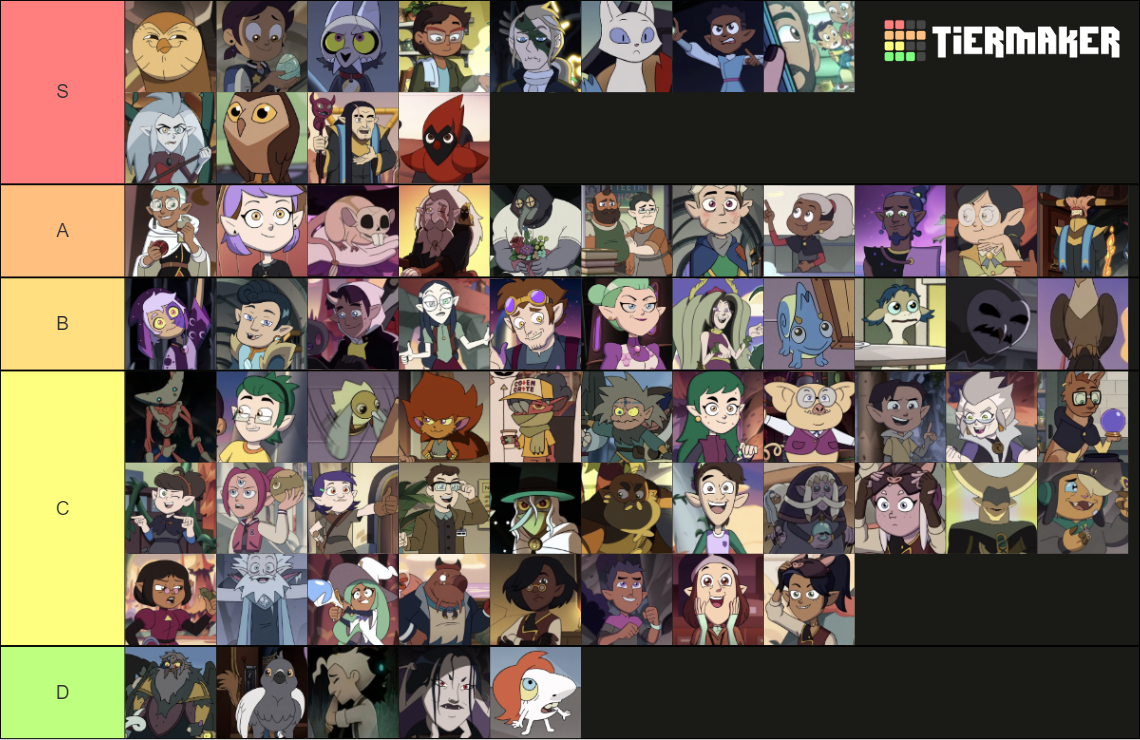 The owl house characters (Season 2B included) Tier List (Community ...