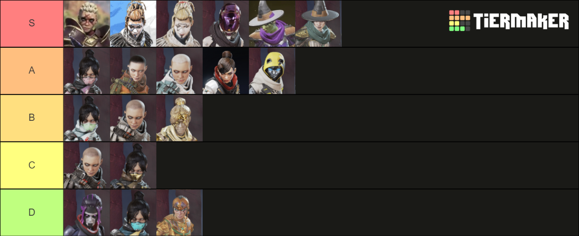 Wraith legendary skins Tier List (Community Rankings) - TierMaker