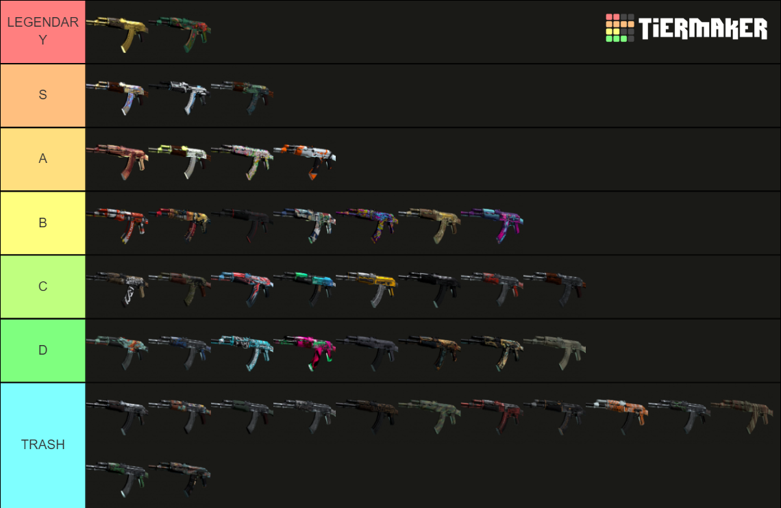 Counter-Strike AK-47 Skins Tier List (Community Rankings) - TierMaker