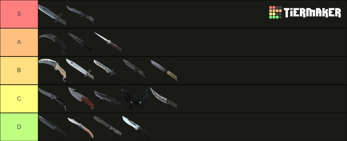 Counter-Strike Knives Tier List (Community Rankings) - TierMaker