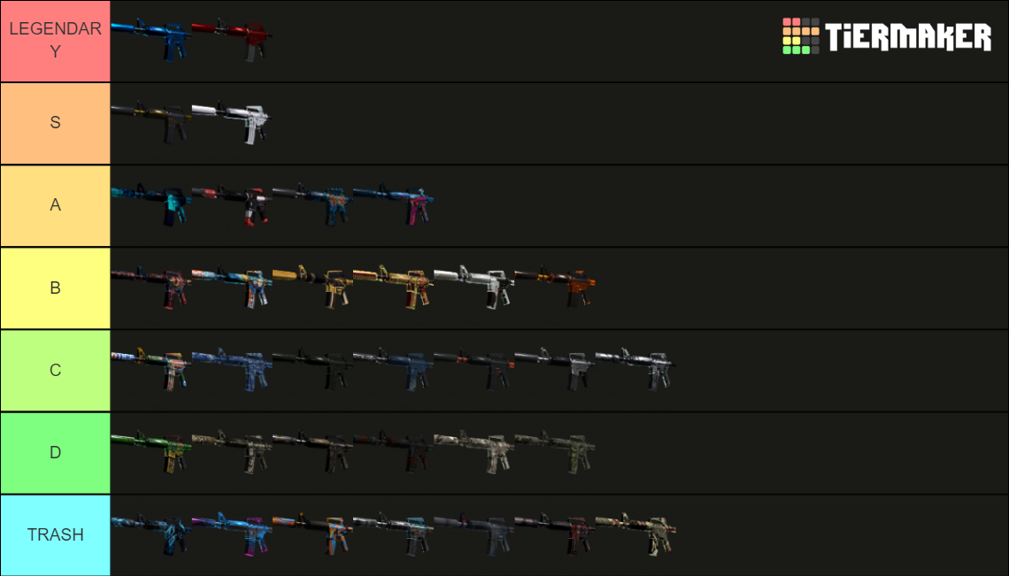 Counter-Strike M4A1-S Skins Tier List (Community Rankings) - TierMaker