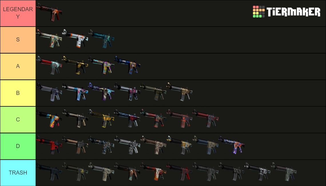 Counter-Strike M4A4 Skins Tier List (Community Rankings) - TierMaker