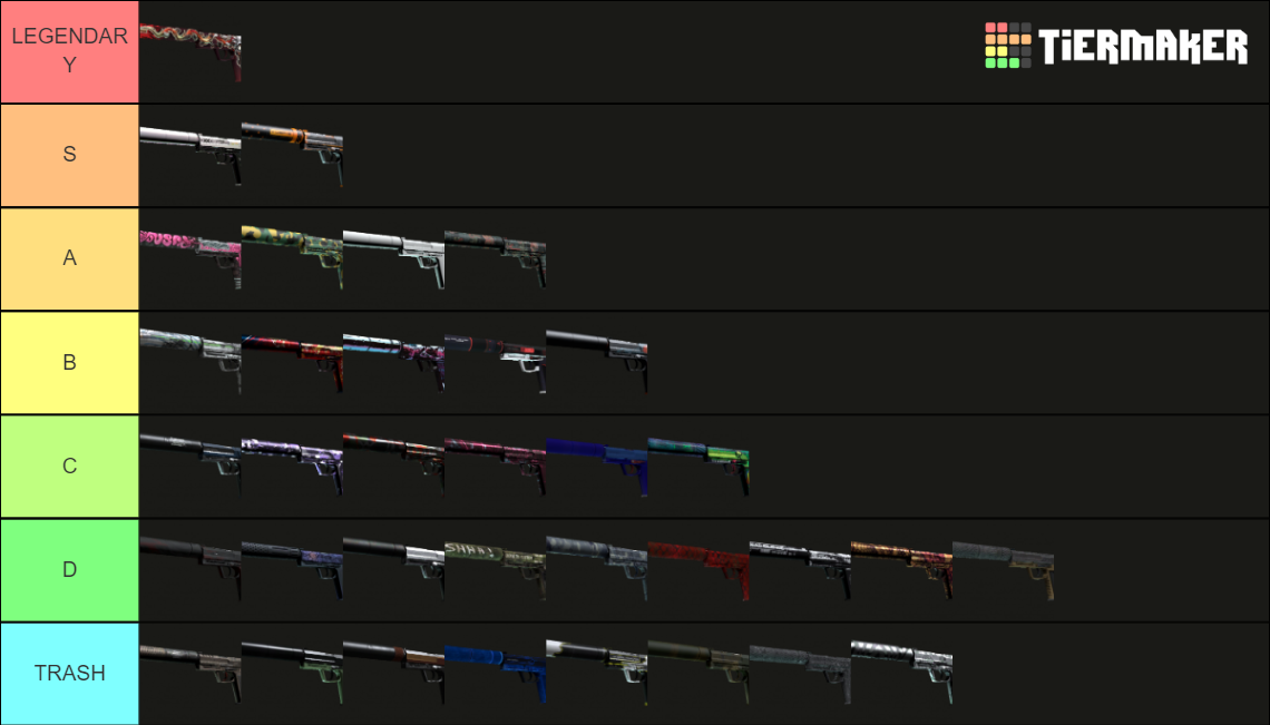Counter-Strike USP-S Skins Tier List (Community Rankings) - TierMaker