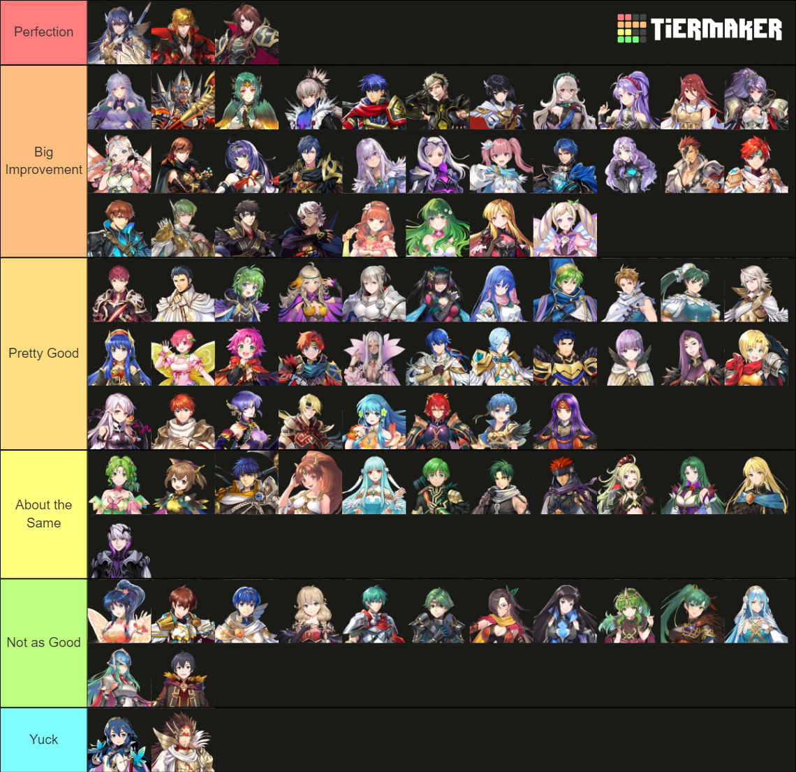Fire Emblem Heroes Resplendent Outfits Tier List (Community Rankings) - TierMaker