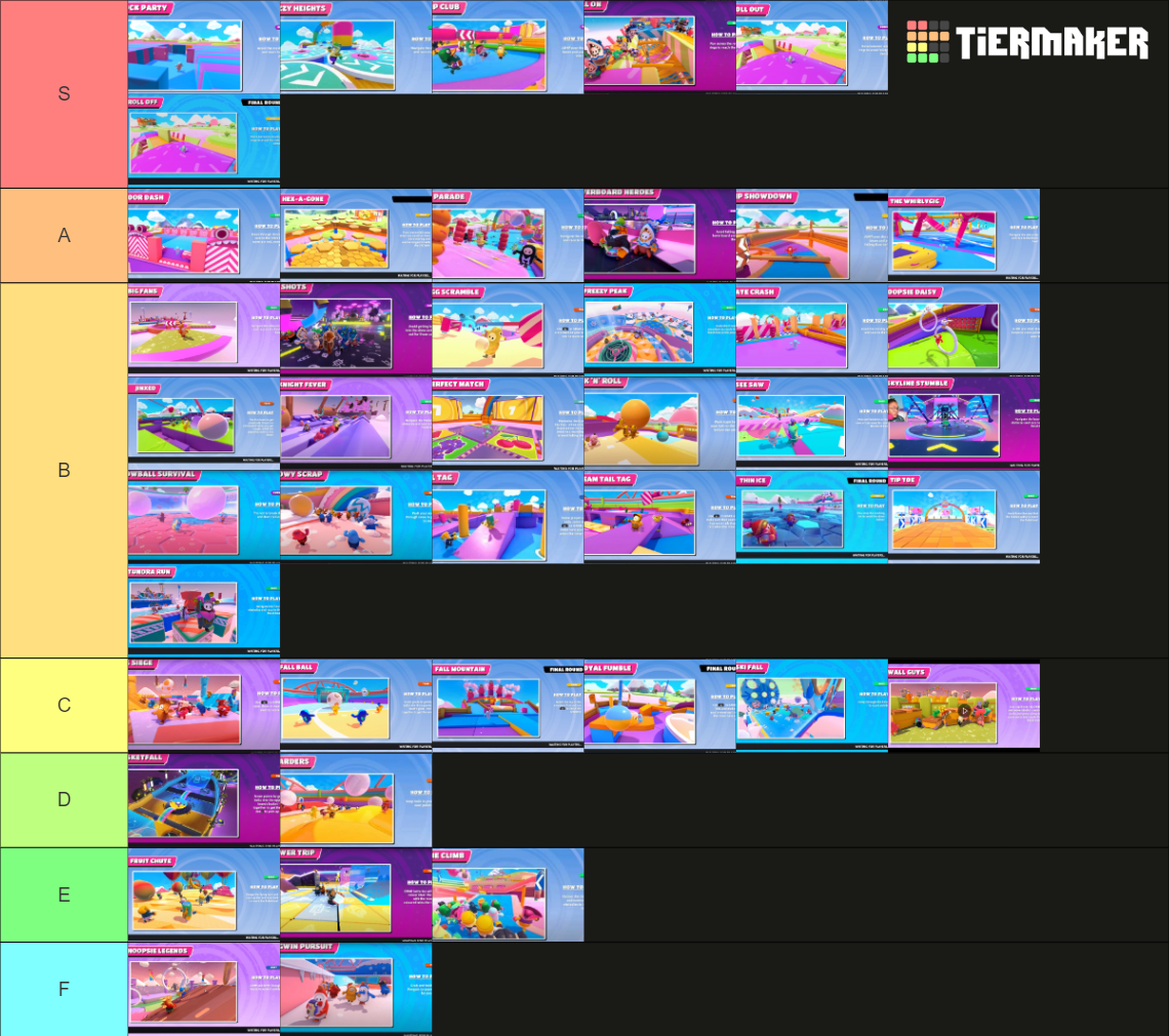 Recent Fall Guys Tier Lists - TierMaker