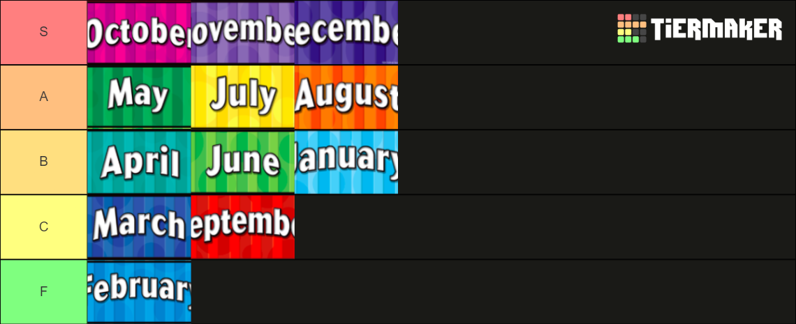 Months of the Year Tier List (Community Rankings) - TierMaker