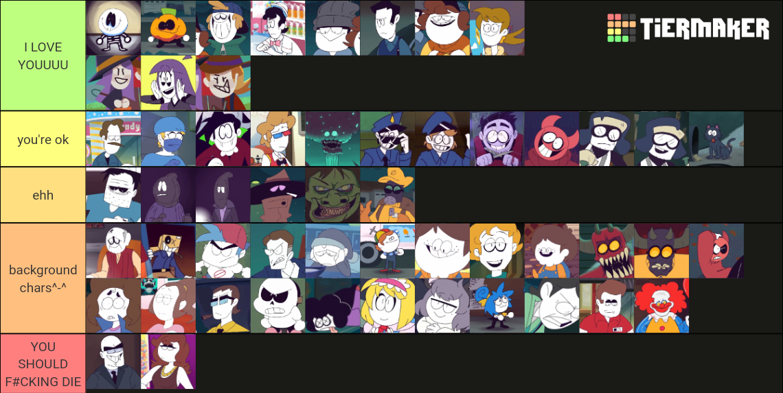 Spooky Month Characters 2022 Tier List (Community Rankings) - TierMaker