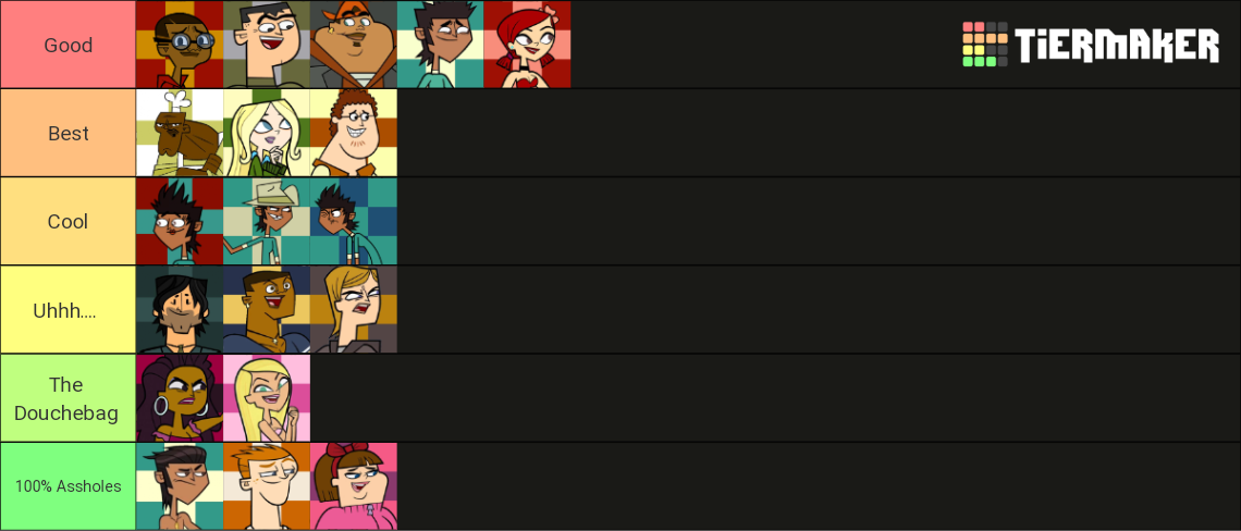 Total Drama: Revenge of The Island! Tier List (Community Rankings ...