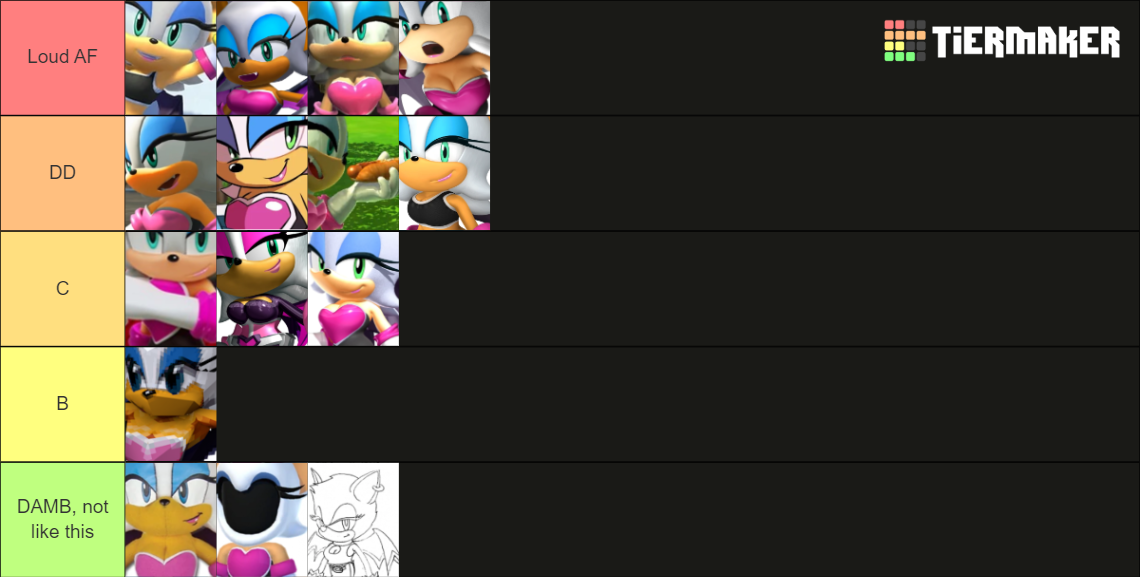 Rouge The Bat List Tier List (Community Rankings) - TierMaker