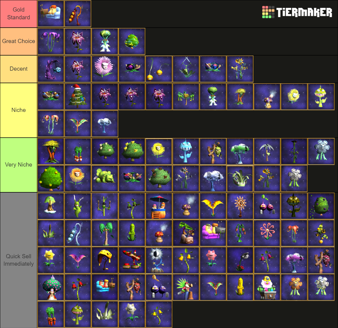 Wizard101 Seeds ranked off Overall Usefullness Tier List (Community ...