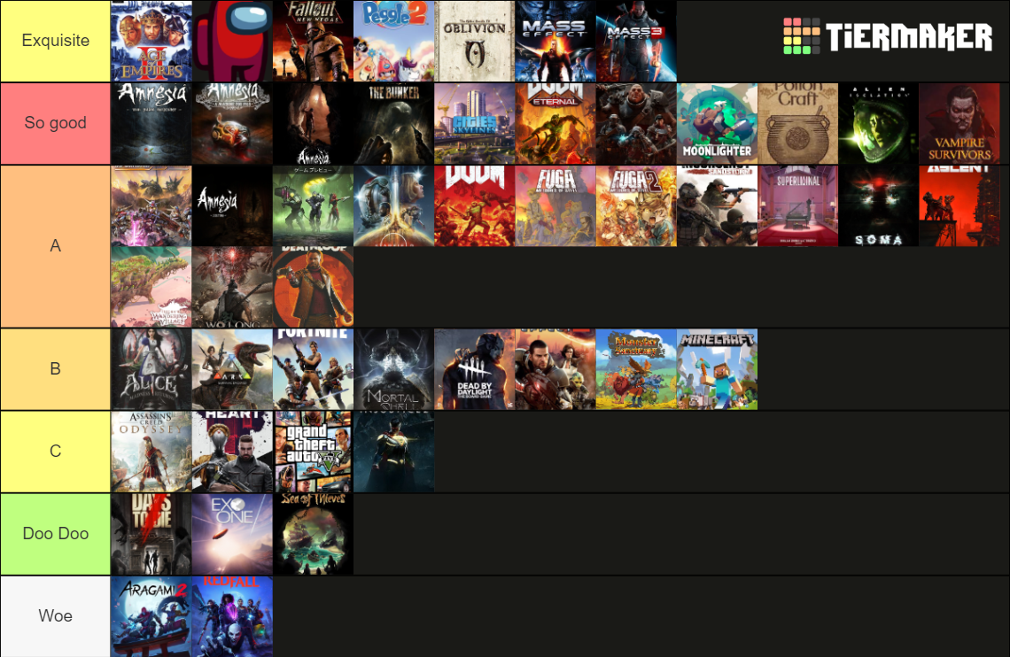 Xbox game pass games Tier List (Community Rankings) - TierMaker
