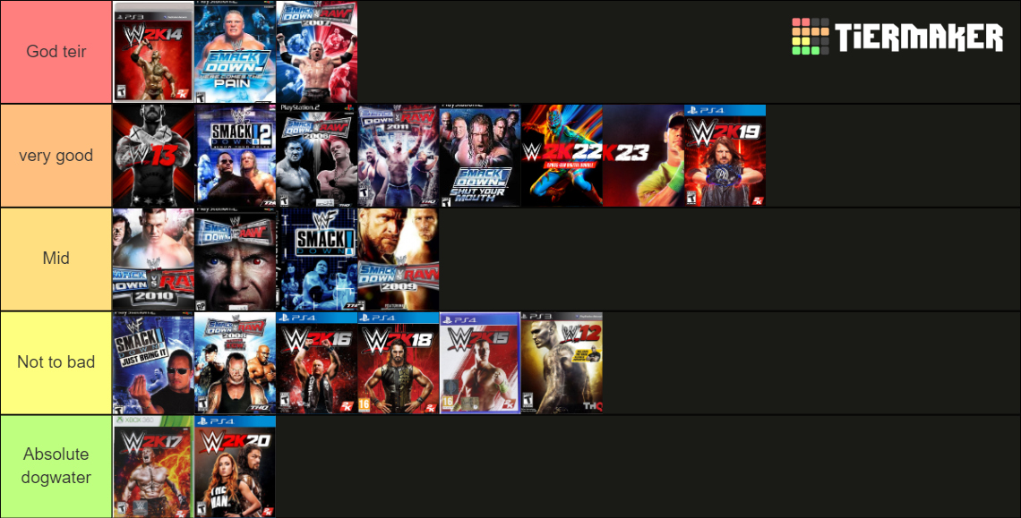 every smackdown/2k wrestling game from worst to best Tier List ...