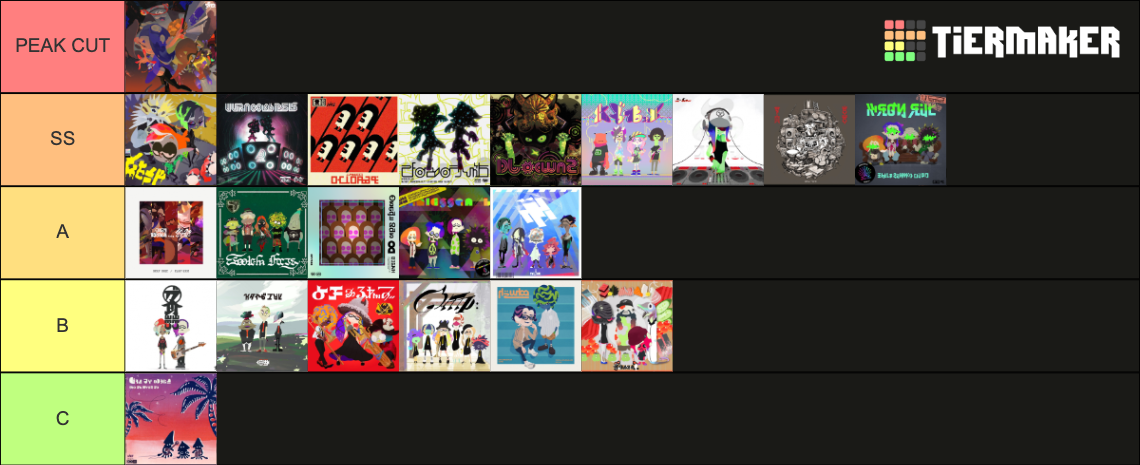 Splatoon Band Tierlist Tier List (Community Rankings) - TierMaker