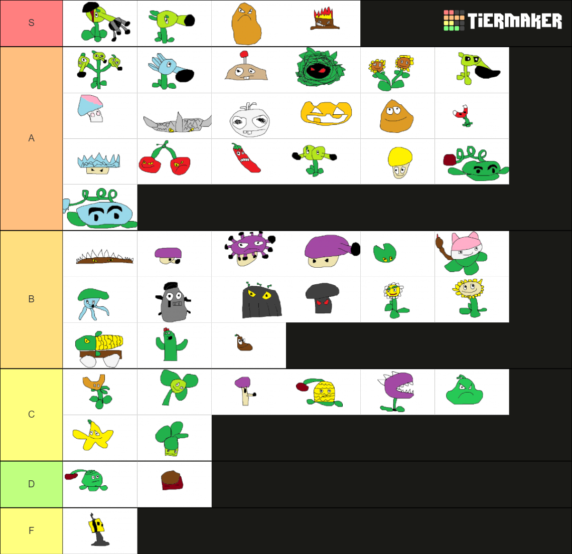 Ms paint Plants Tier List (Community Rankings) - TierMaker
