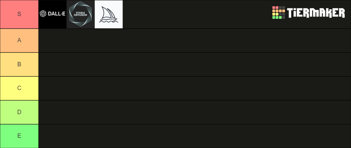 Generative AI Image Tools Tier List (Community Rankings) - TierMaker