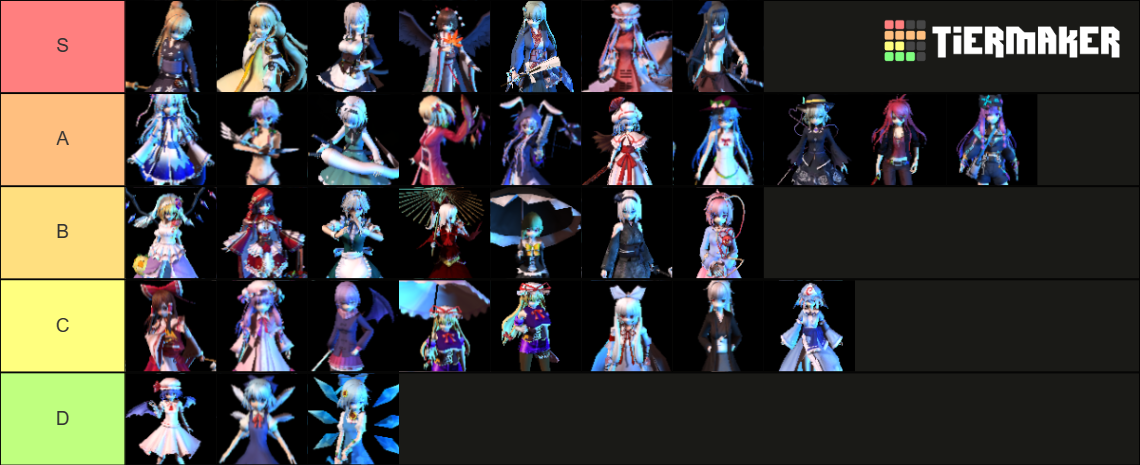 TMSW skin Tier List (Community Rankings) - TierMaker