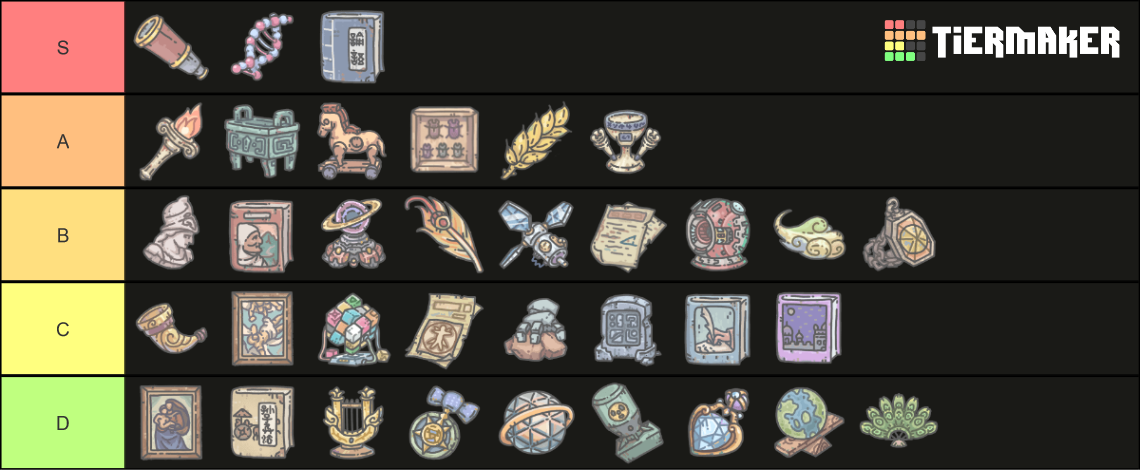 Super Snail Relic Forge Tier List (Community Rankings) - TierMaker