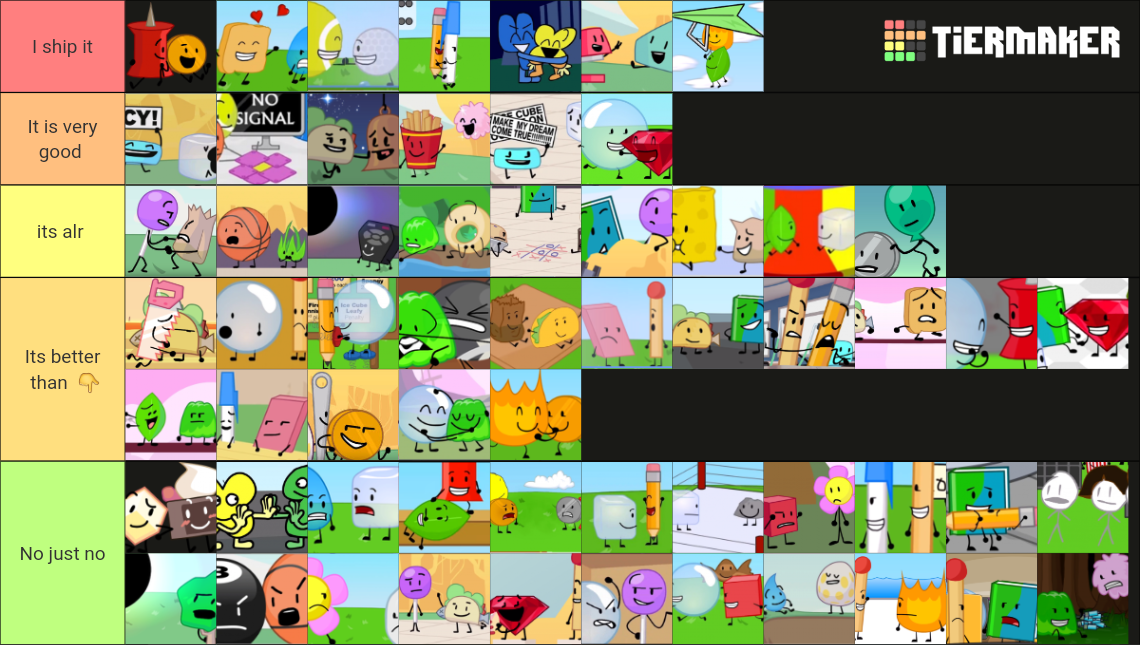 BFDI Shipping Tier List (Community Rankings) - TierMaker
