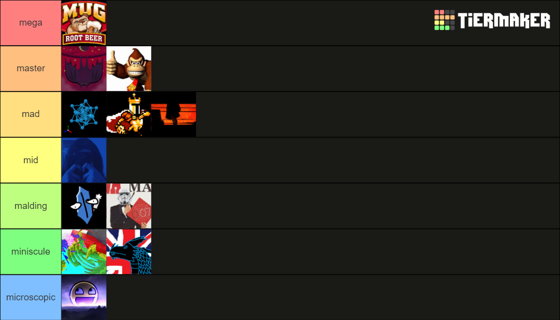 tf2 tournament Tier List (Community Rankings) - TierMaker
