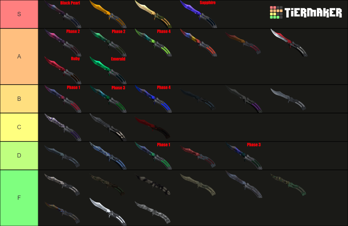 ut2004frk's CSGO Skins : Butterfly Knife Tier List (Community Rankings ...
