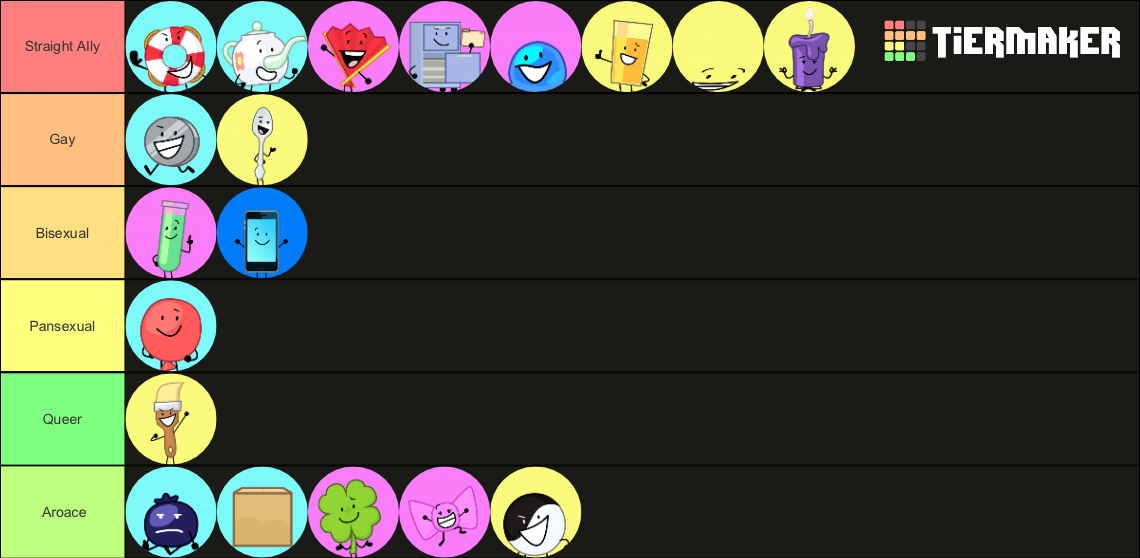 Inanimate Insanity Invitational (III) S3 Tier List (Community Rankings ...