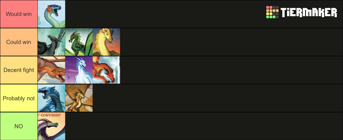 Wof tribes battle Tier List (Community Rankings) - TierMaker