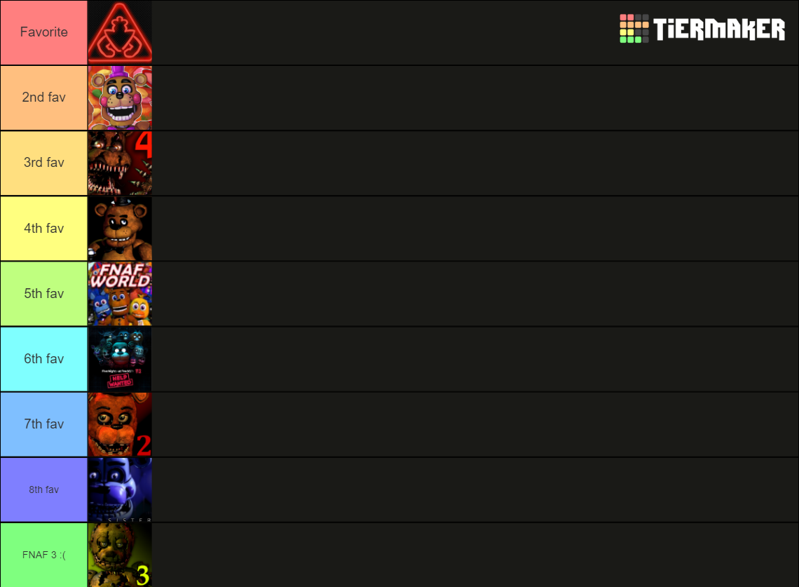 Ranking Each mainline Fnaf game (FNaF World Included) Tier List (Community Rankings) - TierMaker