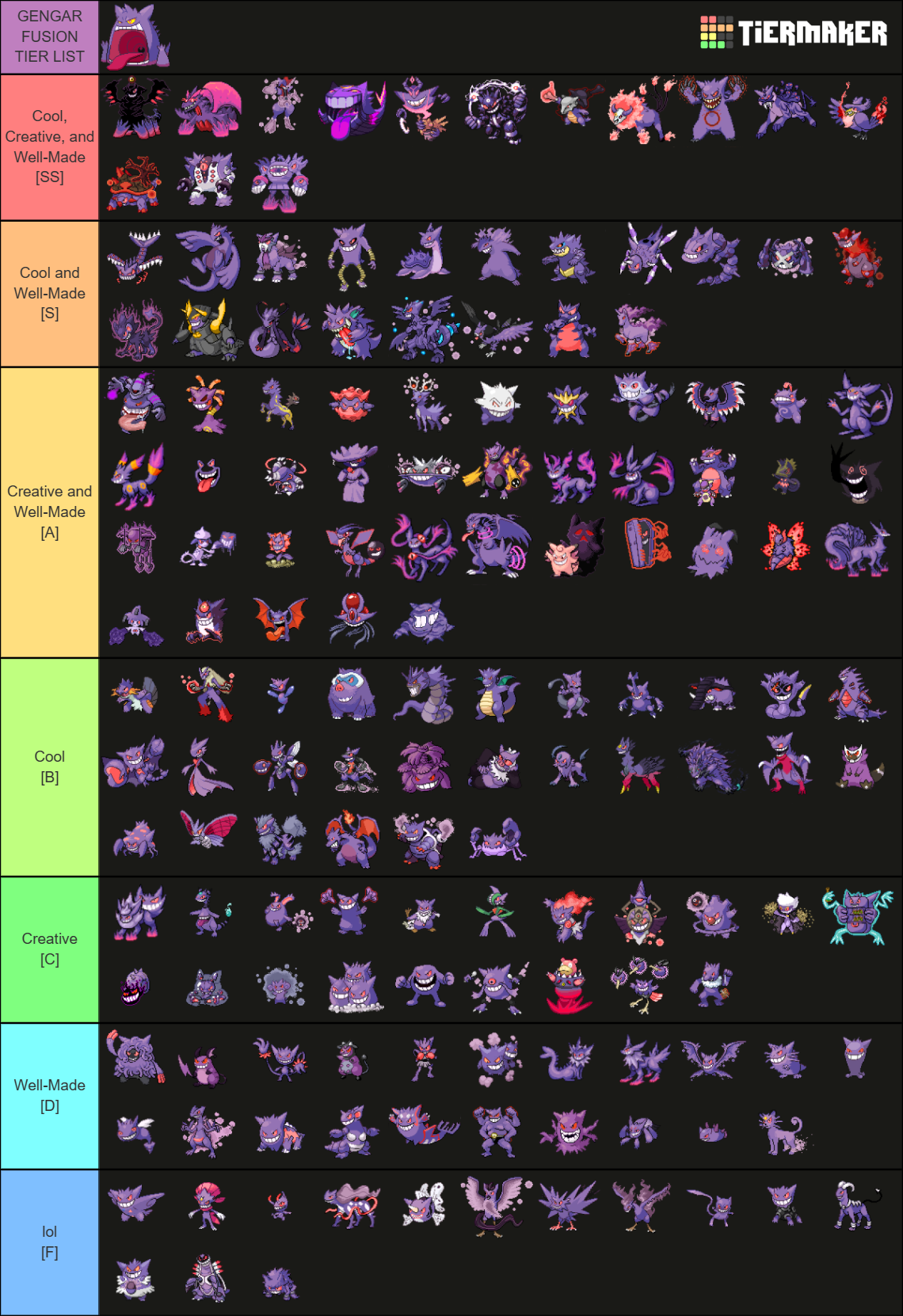 Pokemon Fusions Tierlist (Gengar) Tier List (Community Rankings ...