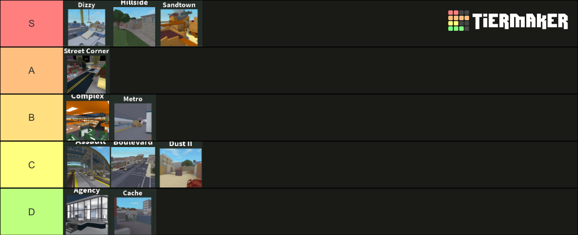 Arsenal Maps (ROBLOX) Tier List (Community Rankings) - TierMaker