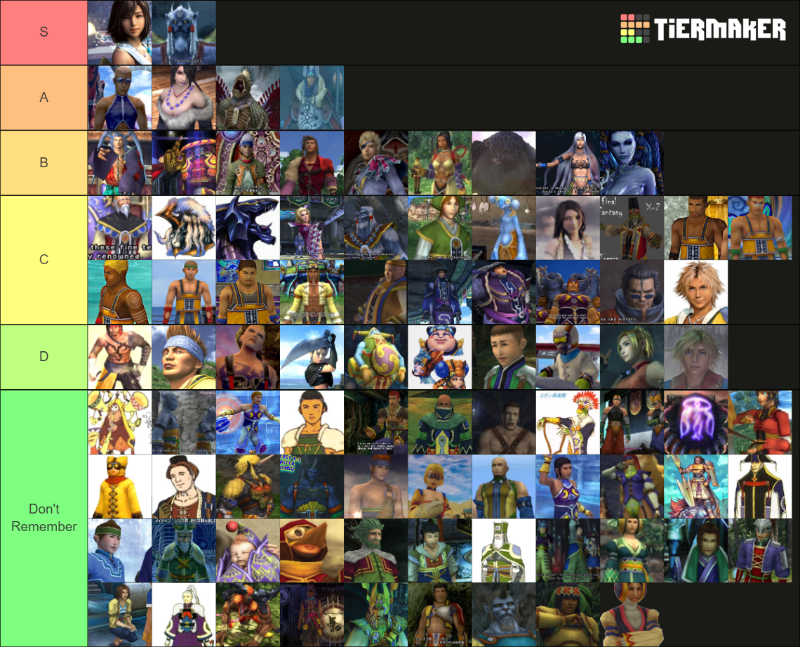 Recent Final Fantasy Tier Lists - TierMaker