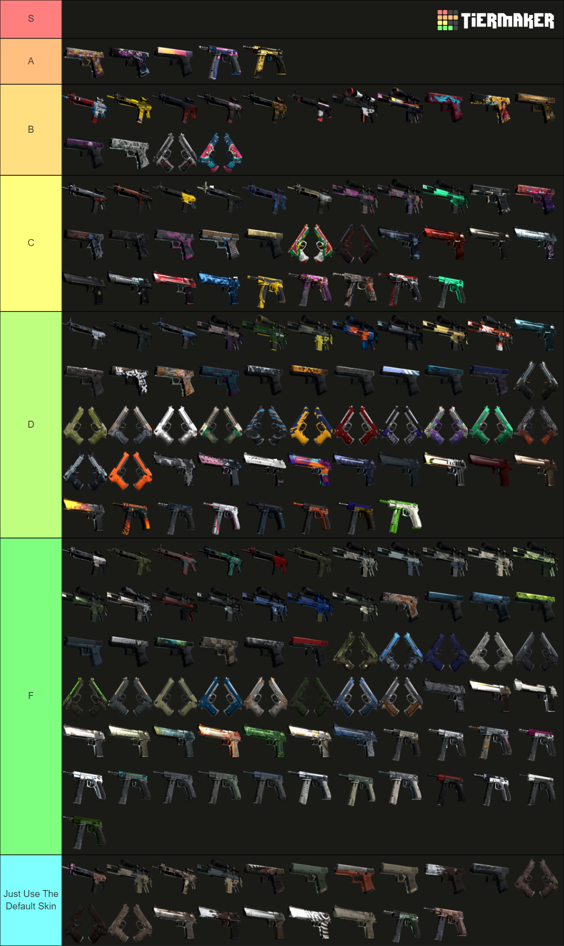 All CSGO skins (May 2023) 2/4 Scar-20,Scout SG 553, pistols Tier List ...