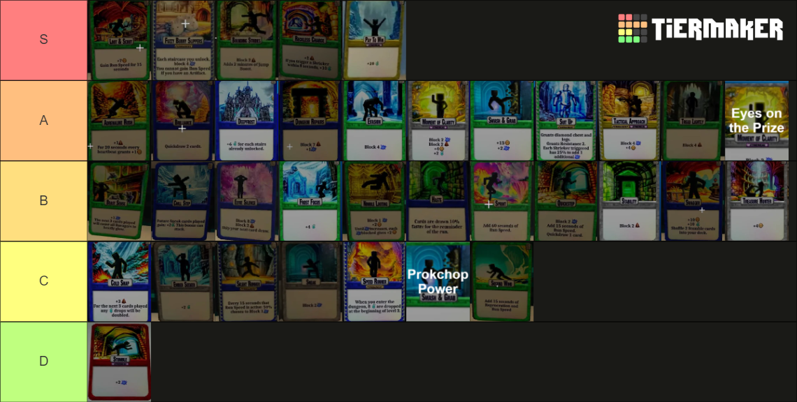 Decked out 2 Cards Tier List (Community Rankings) - TierMaker