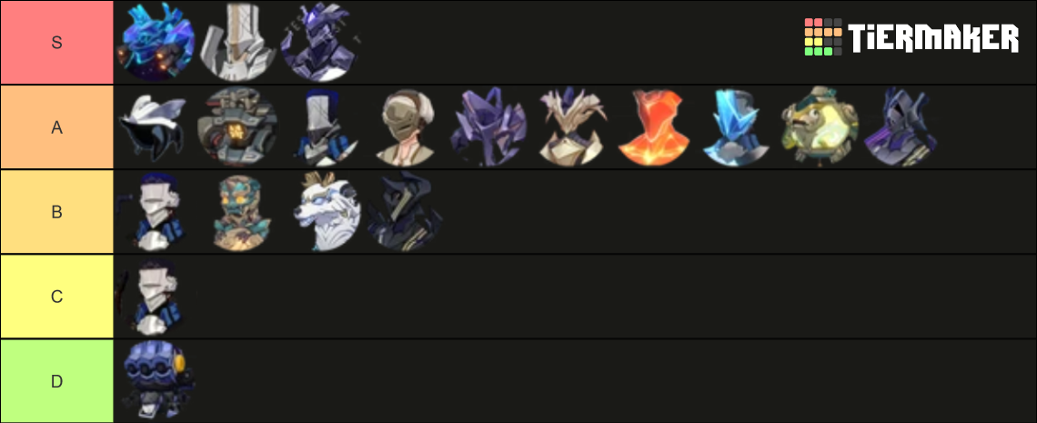 Honkai Star Rail Aetherium Wars Tier List Community Rankings honkai-star-rail-aetherium-wars-tier-list-community-rankings