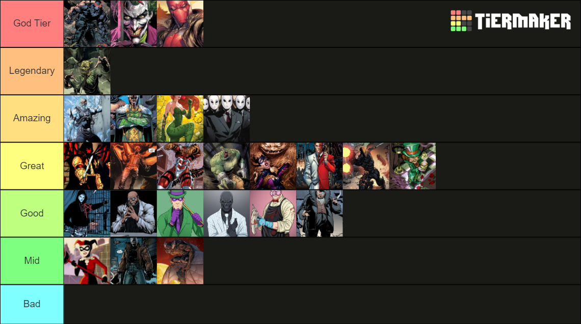 Batman Villains Tier List (Community Rankings) - TierMaker