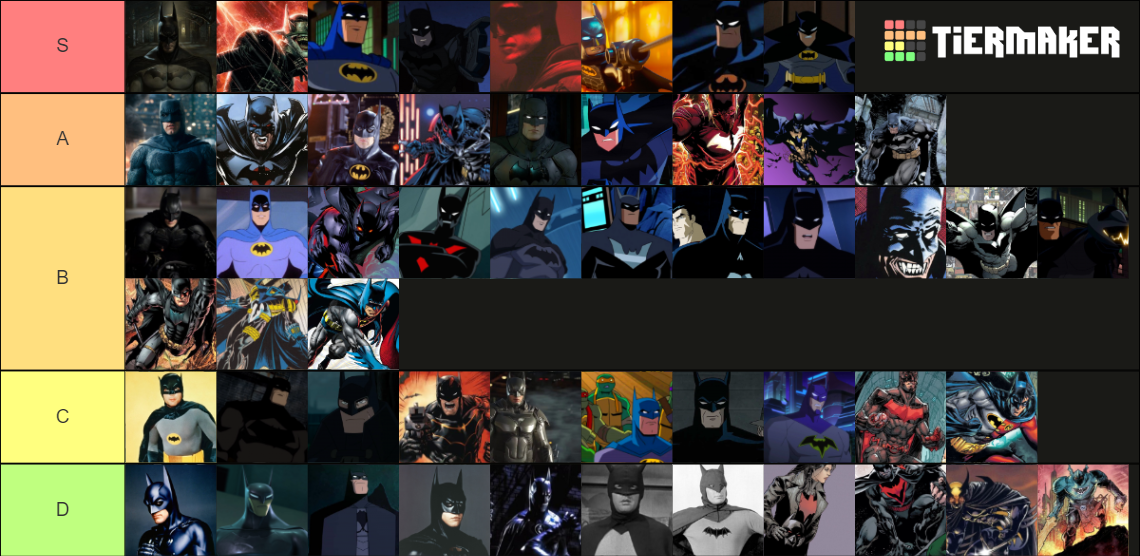 Versions of Batman Tier List (Community Rankings) - TierMaker