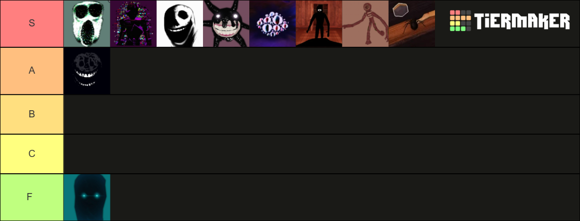 Roblox DOORS monsters Tier List (Community Rankings) - TierMaker