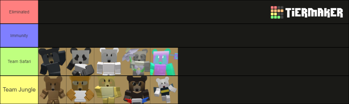 bee swarm simulator bear Tier List (Community Rankings) - TierMaker