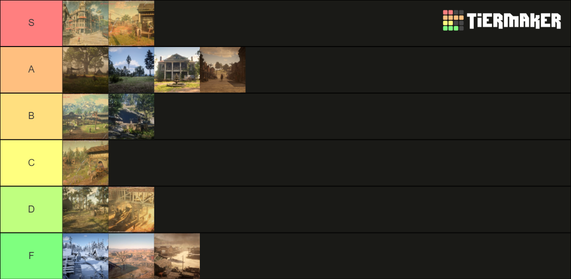 Red Dead Redemption 2 main towns and camps Tier List (Community ...