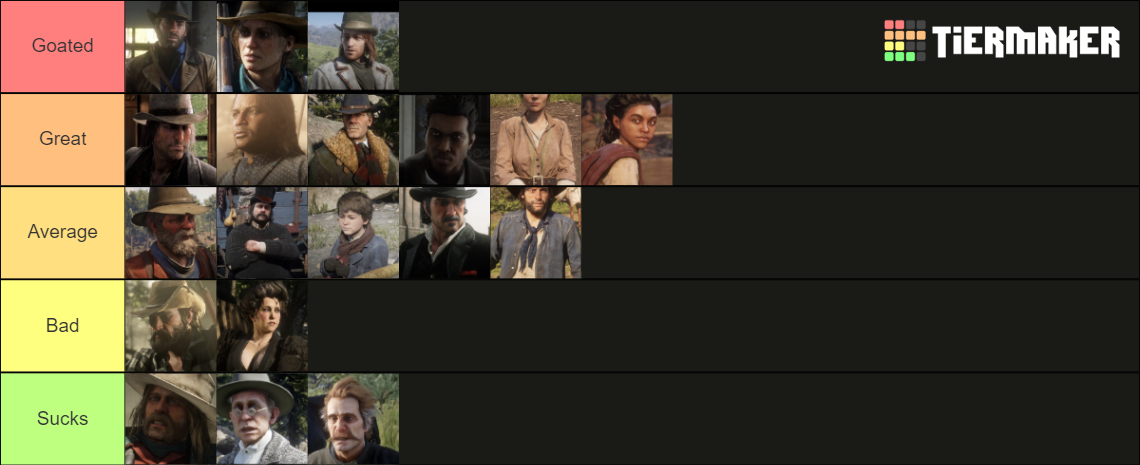 Red Dead Redemption 2 All Gang Members Tier List (Community Rankings ...